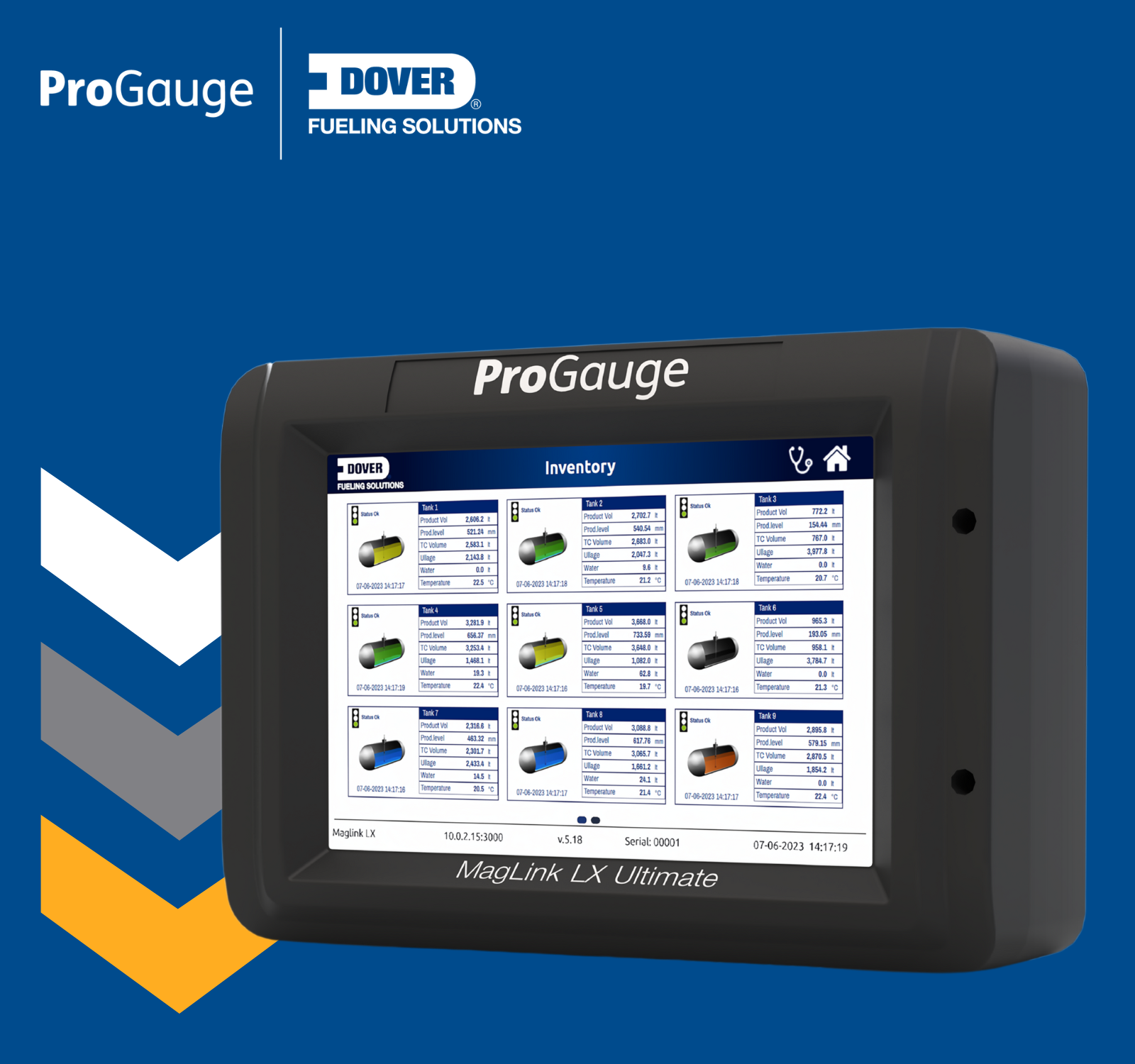 ProGauge MagLink LX® Consoles | Dover Fueling Solutions