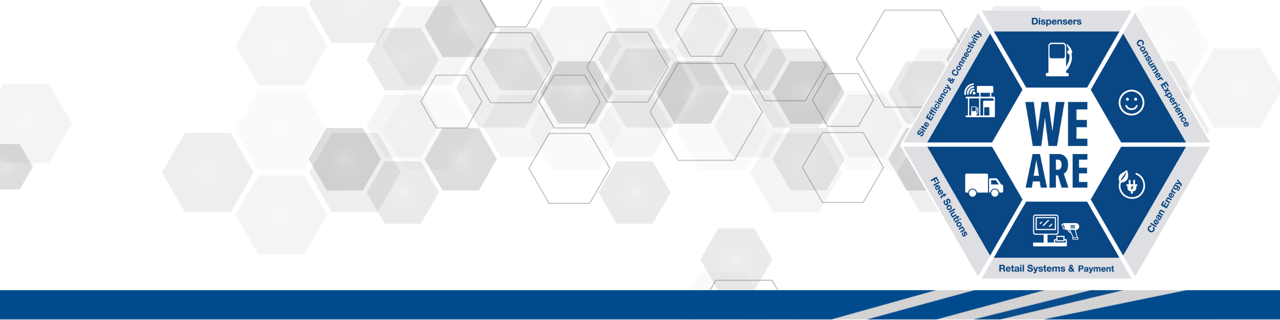 A Better Fueling Experience is Here with the Anthem UX Platform